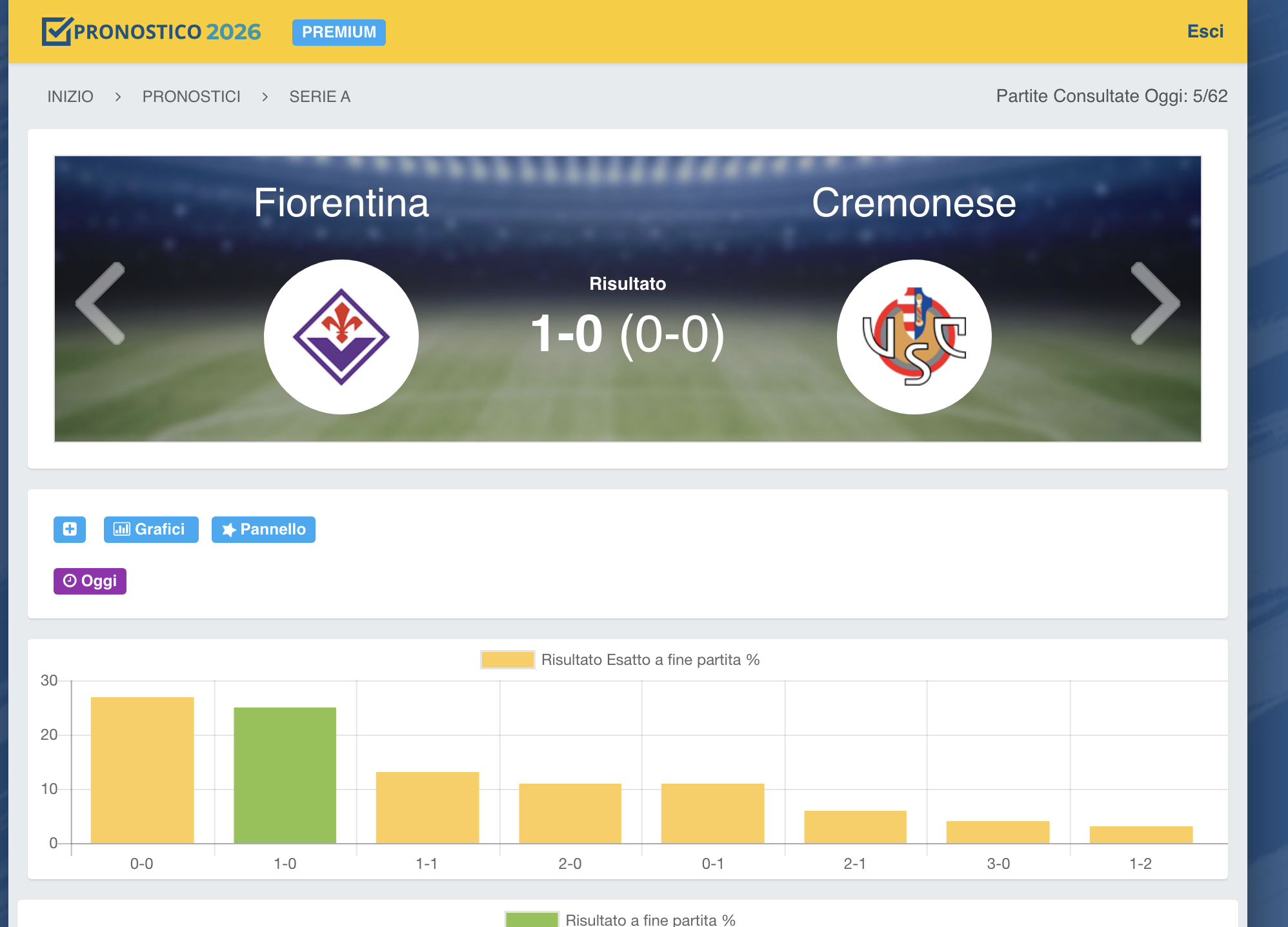 Credere nei sogni, Cambia le Storie: la rimonta della Fiorentina